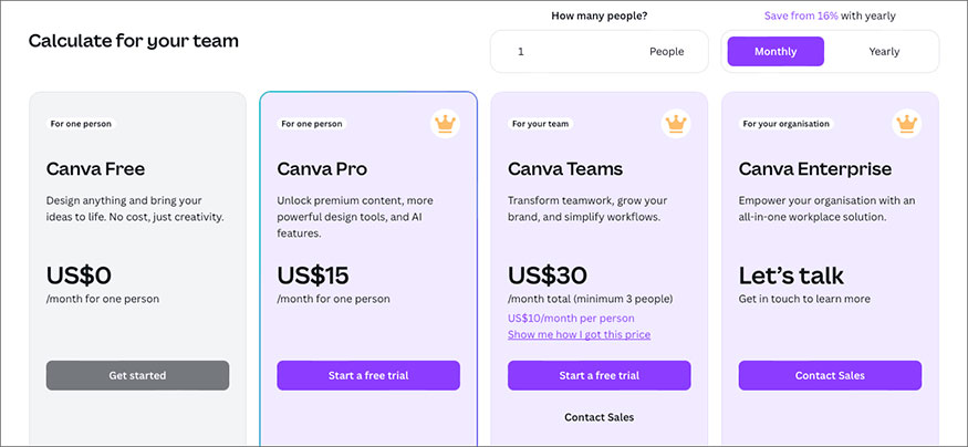 Comparing Canva and Figma